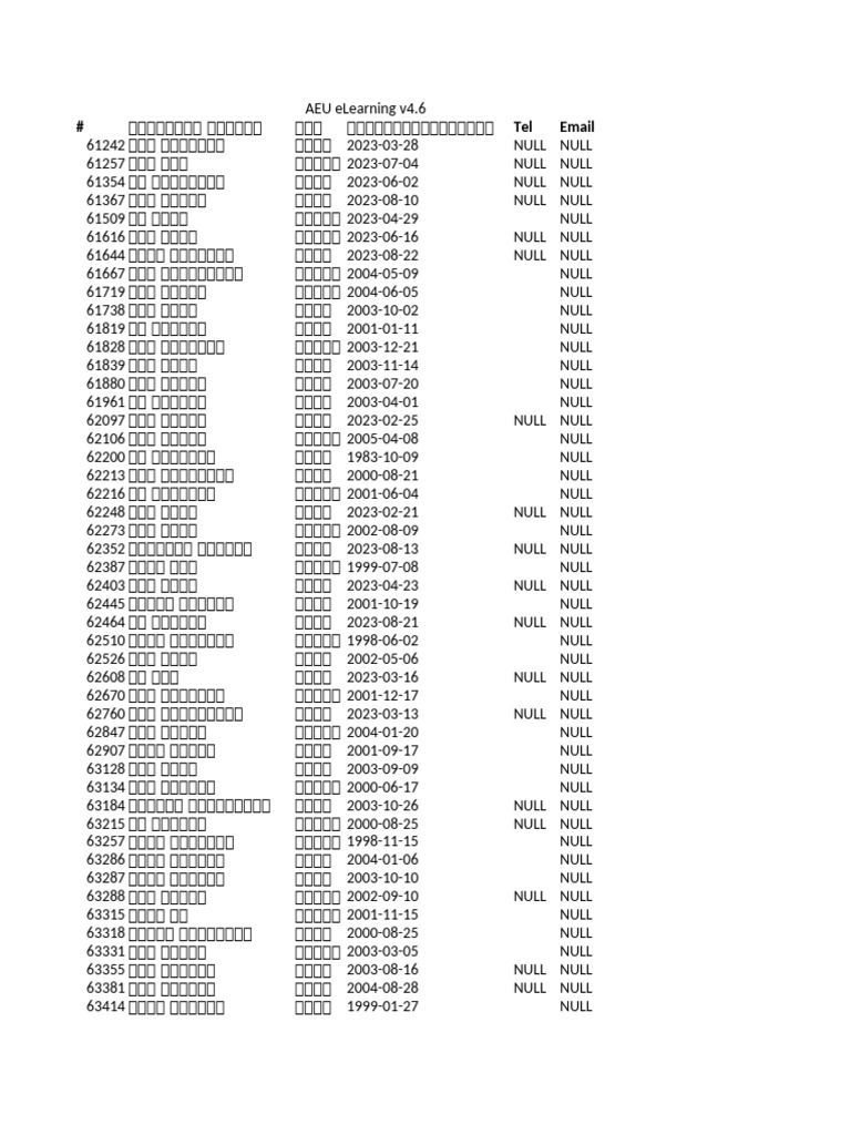 AEU ELearning v4.6 | PDF