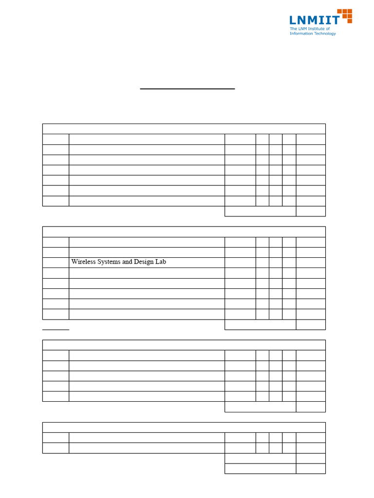 ECE PG Curriculum With CIF | PDF | Internet Of Things | Cluster Analysis