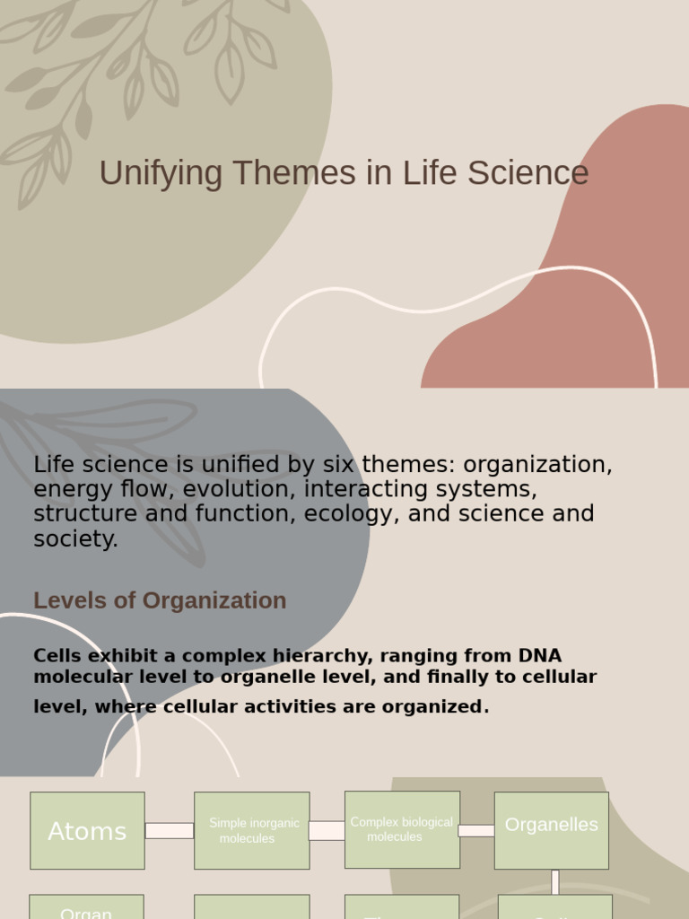 Life Science Themes Overview | PDF | Evolution | Biology