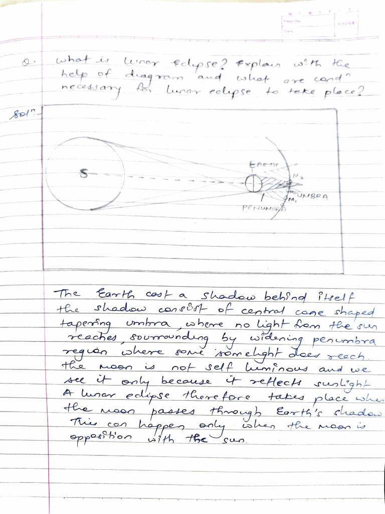 Lunar Eclipse | PDF | Celestial Mechanics | Planets