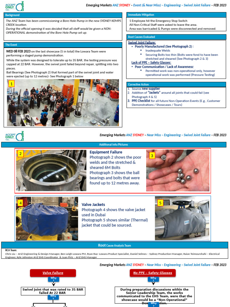 Sydney Bore Pump Swivel Joint Failure Analysis | PDF