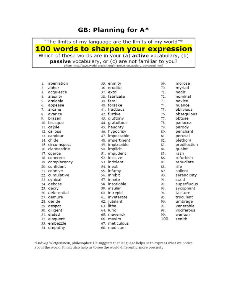 100 Words To Sharpen Your Expression - Geoff Barton - 100-Words-To ...