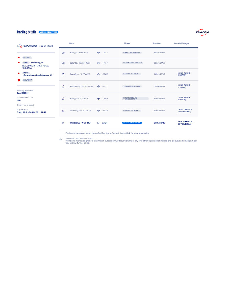 Container Detail | PDF | Shipping