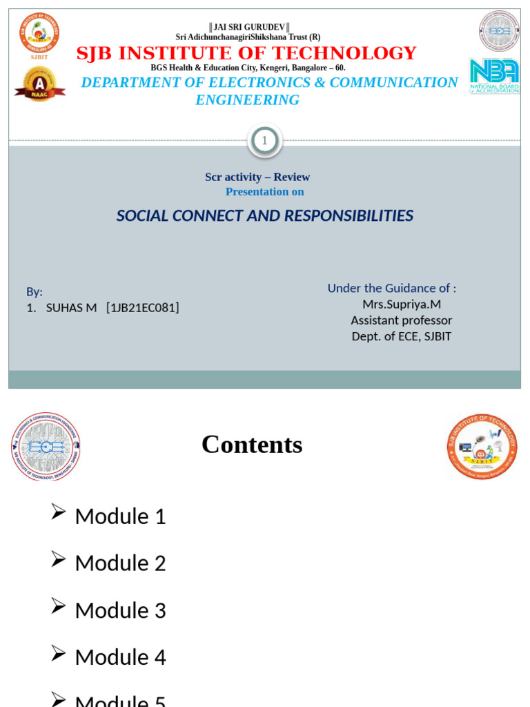 suhas m scr | PDF | Agriculture | Water Conservation