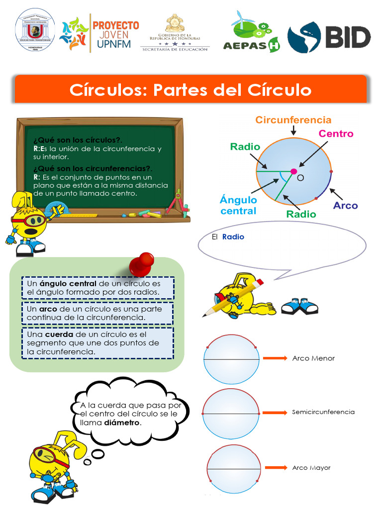 Partes del Círculo y Circunferencia | PDF | Arte