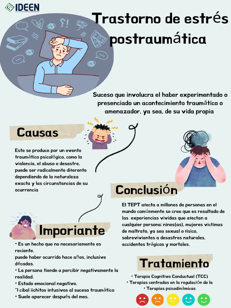 Trastorno Estres Postraumatico | PDF