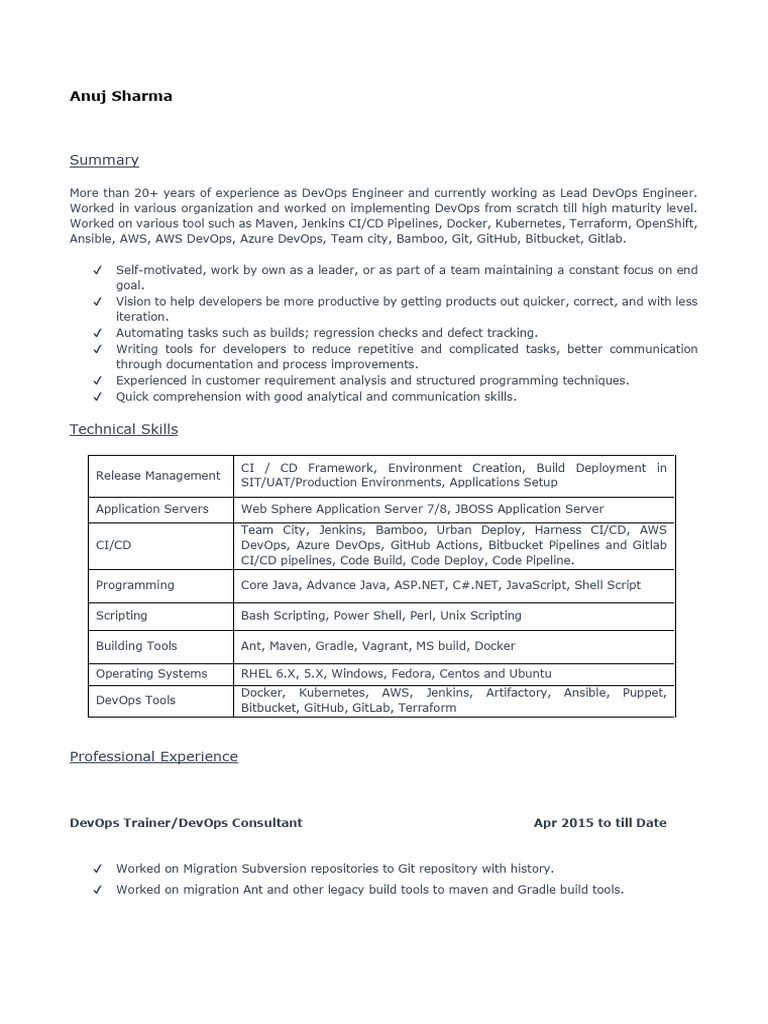 Anuj Sharma Training Profile | PDF | Amazon Web Services | Scripting Language