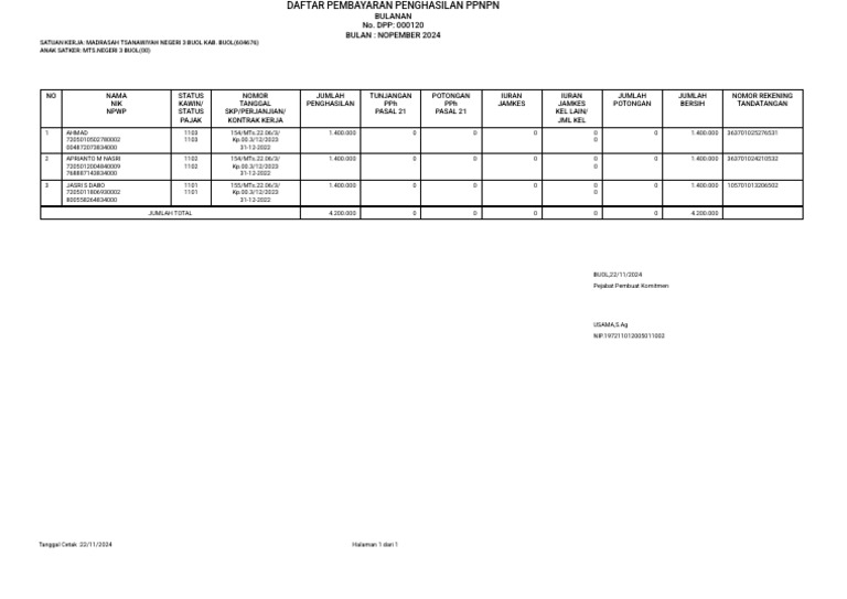 Rekap Gaji Satpam Nopember | PDF