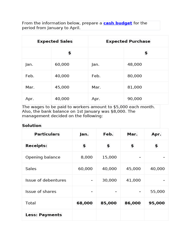 cash budget | PDF | Dividend | Expense
