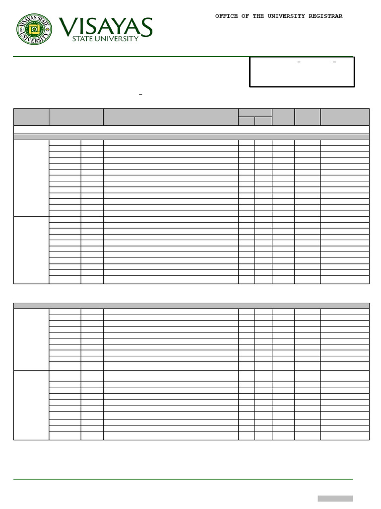 BSA - Agronomy Checklist | PDF | Agriculture | Agricultural Science