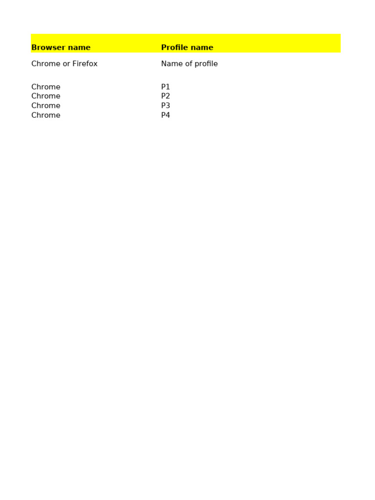 Sample in Put | PDF