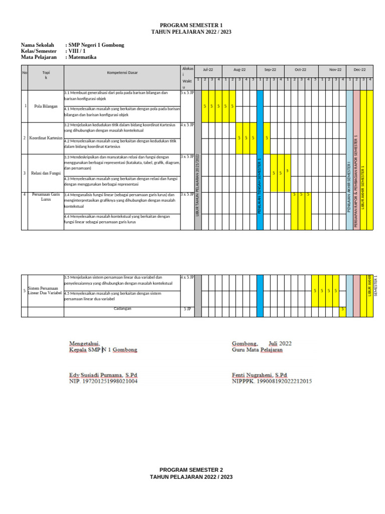 H - Program Semester 1 & 2 | PDF