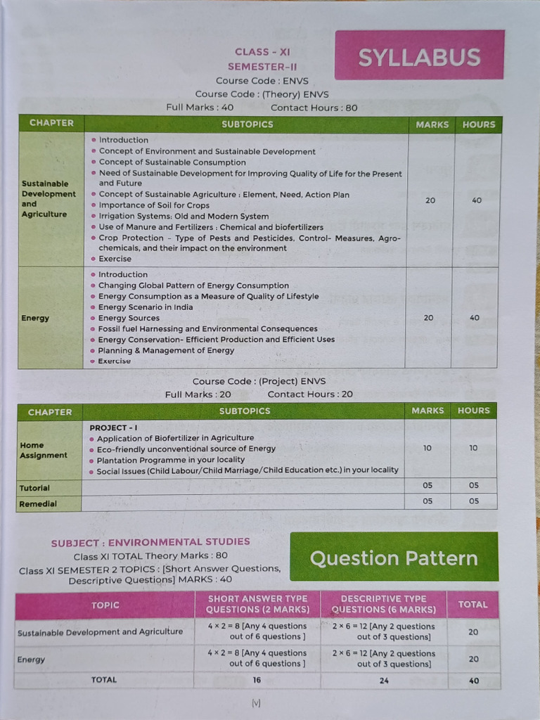 ENVS Question Sem2 | PDF