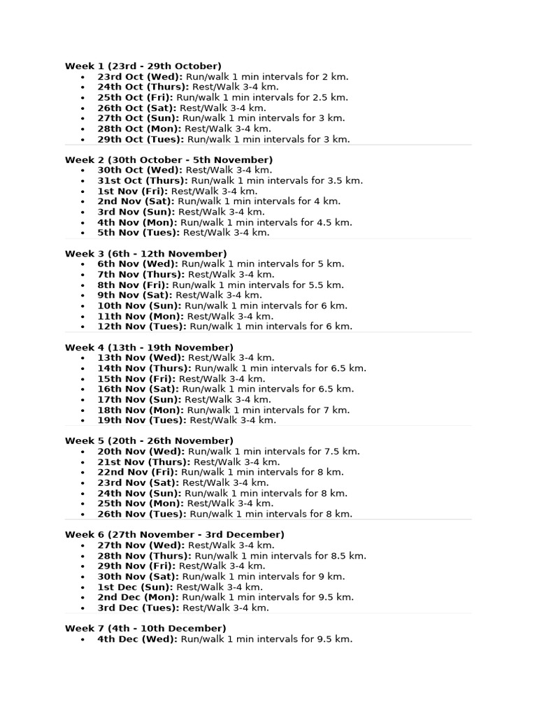 1 Min Intervals Running Plan | PDF