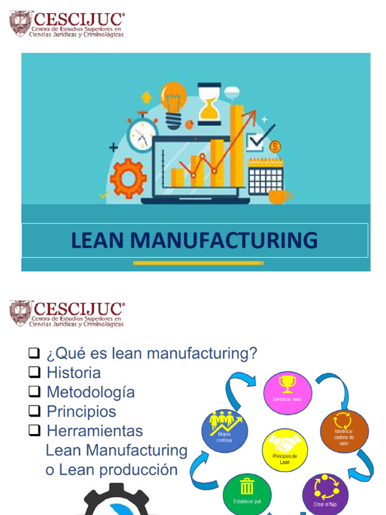 Lean Manufacturing: Clave Competitiva | PDF | Lean Manufacturing | Business