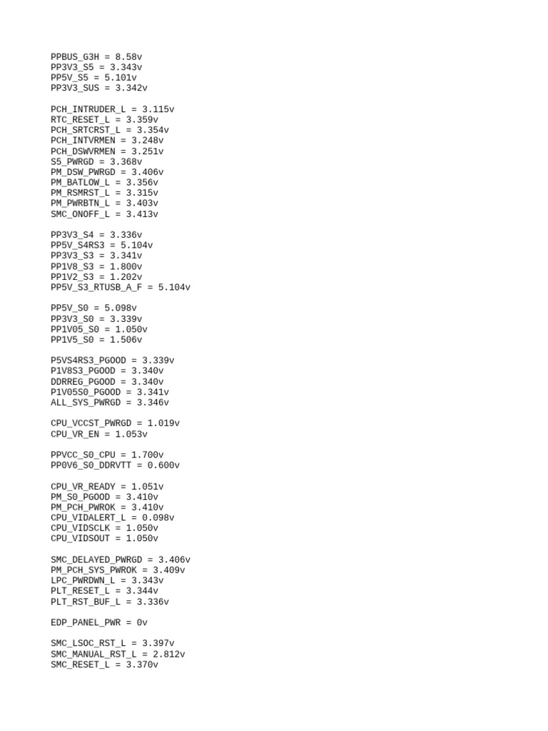 820-00165 Voltage Readings Summary | PDF