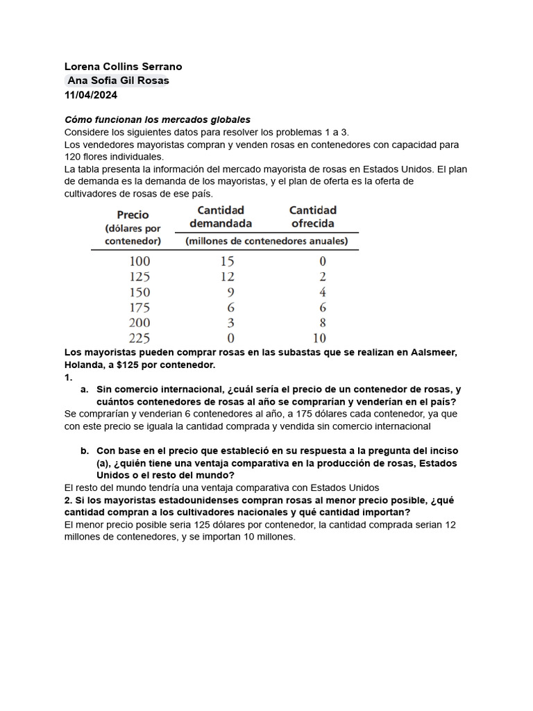 Tarea 4 Ejercicios C7 | PDF | El comercio internacional | Mercado (economía)