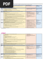8-Fasenmodel (MOV-1980174-1.0) | PDF