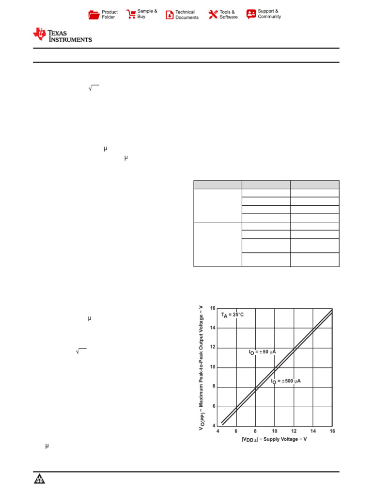 TLC 2274 | PDF | Amplifier | Electrostatic Discharge