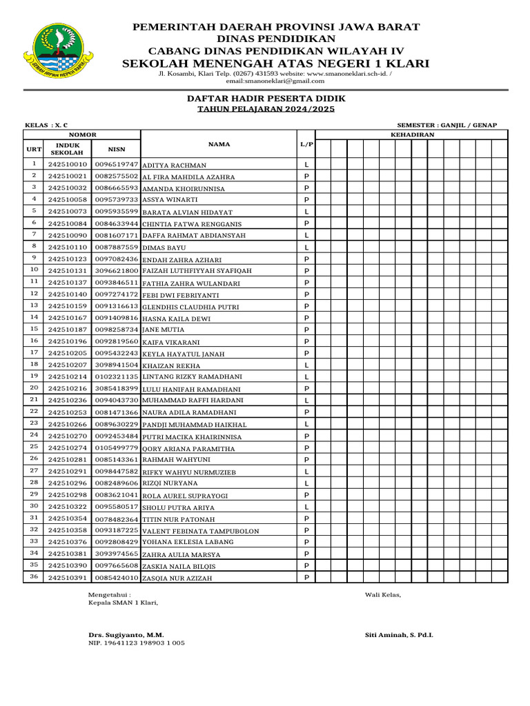 Daftar Hadir Kelas X.C 2024/2025 | PDF