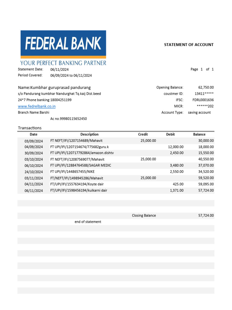 Bank Statement Template 1 - TemplateLab | PDF