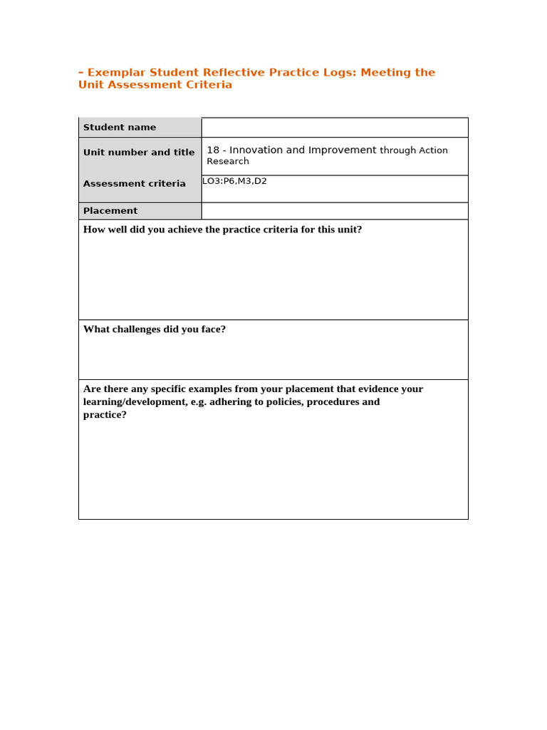 Reflective Practice Logs for Healthcare Unit | PDF