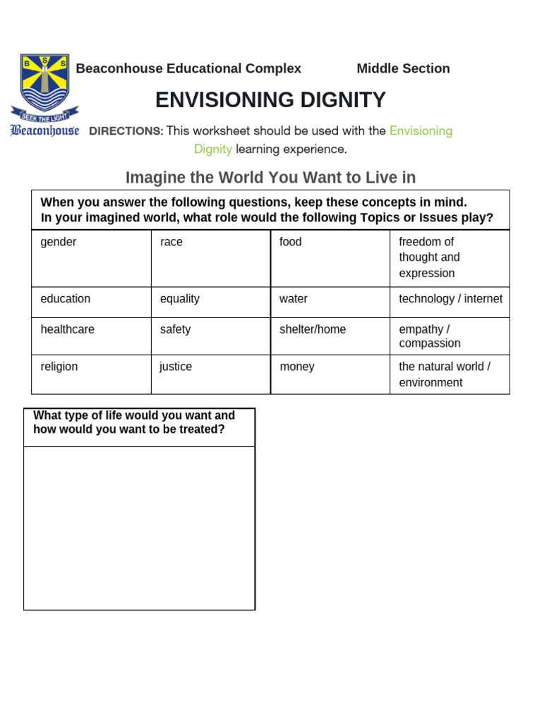 GlobalDignity Envisioning Dignity | PDF