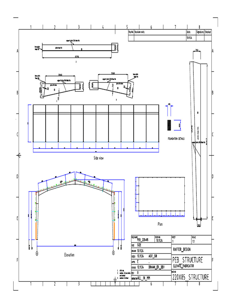 GA For PEB Design-Model | PDF