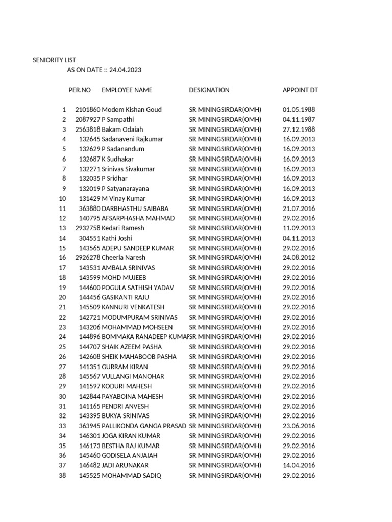 OM Seniority List | PDF | Cinema Of India | Film Production Districts
