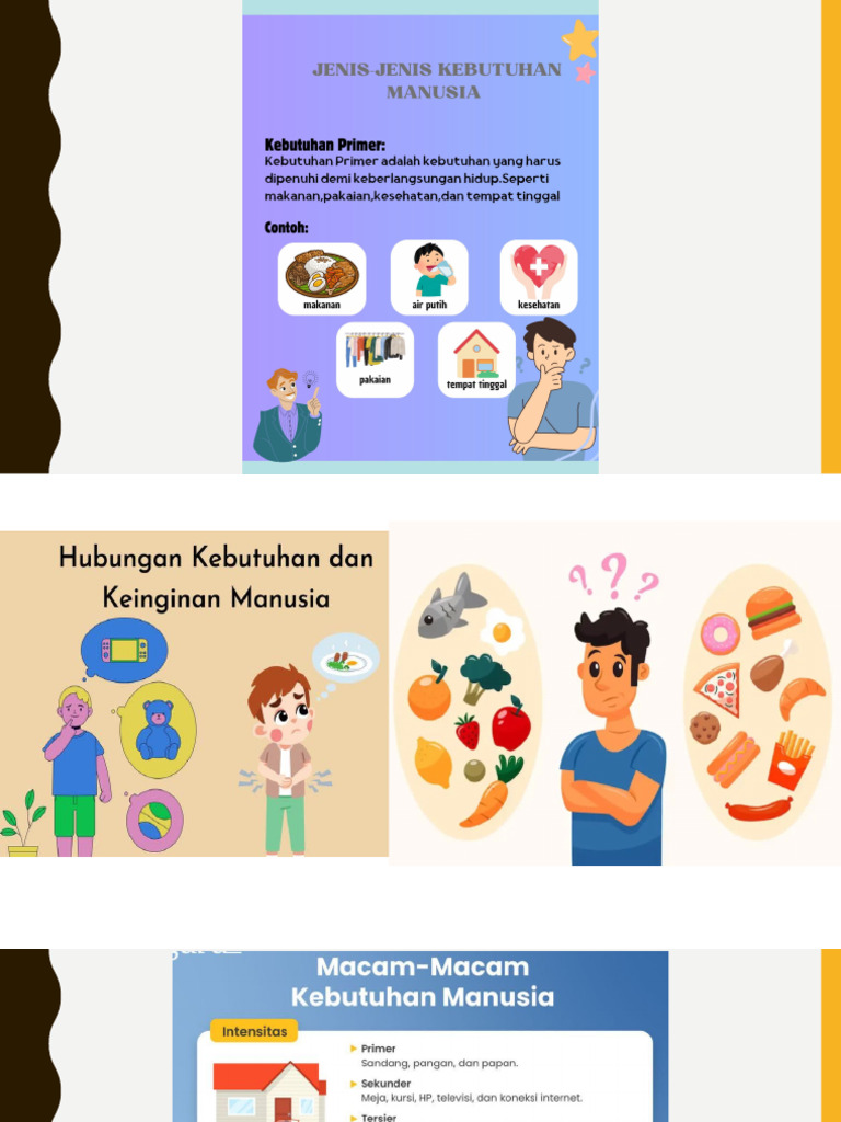 Kebutuhan Manusia | PDF