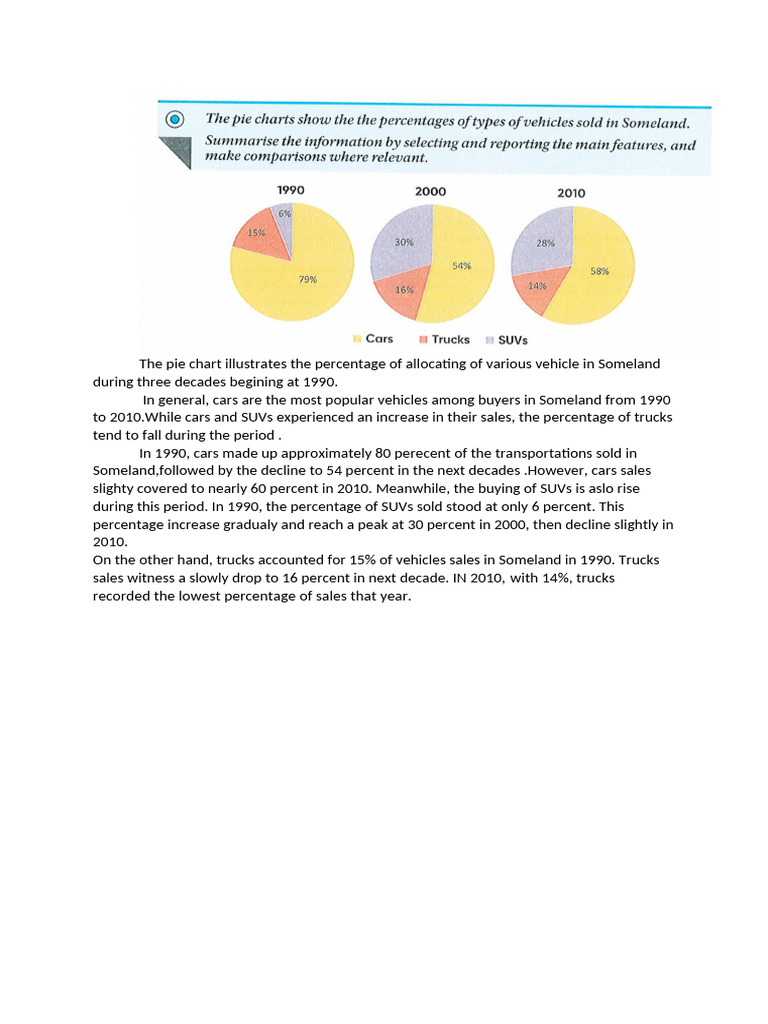 Day 2 - Writing Task 1 | PDF | Social Science