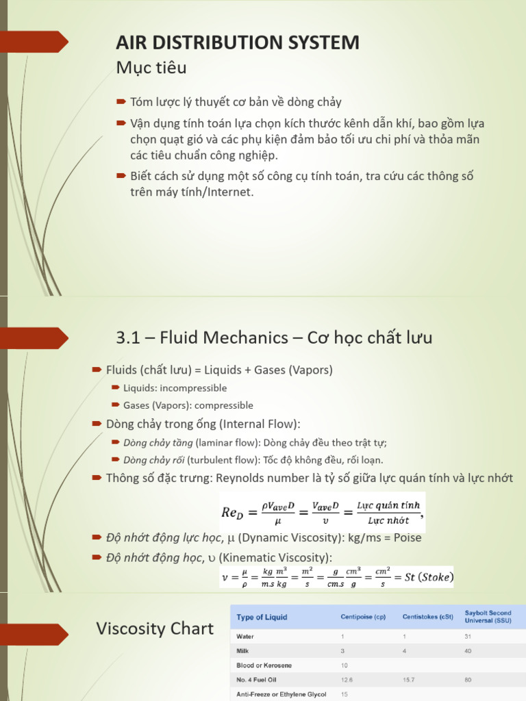 Chapter3 - Air Distribution System | PDF