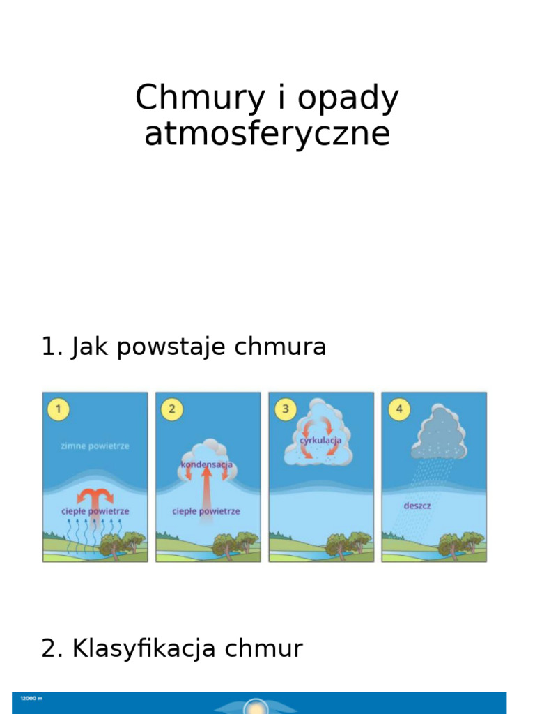Chmury I Opady Atmosferyczne | PDF