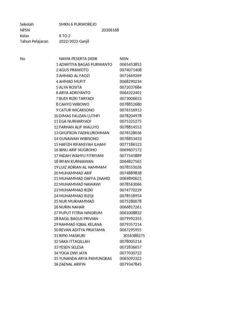 Leger Nilai Akhir Kelas X TO 2 | PDF