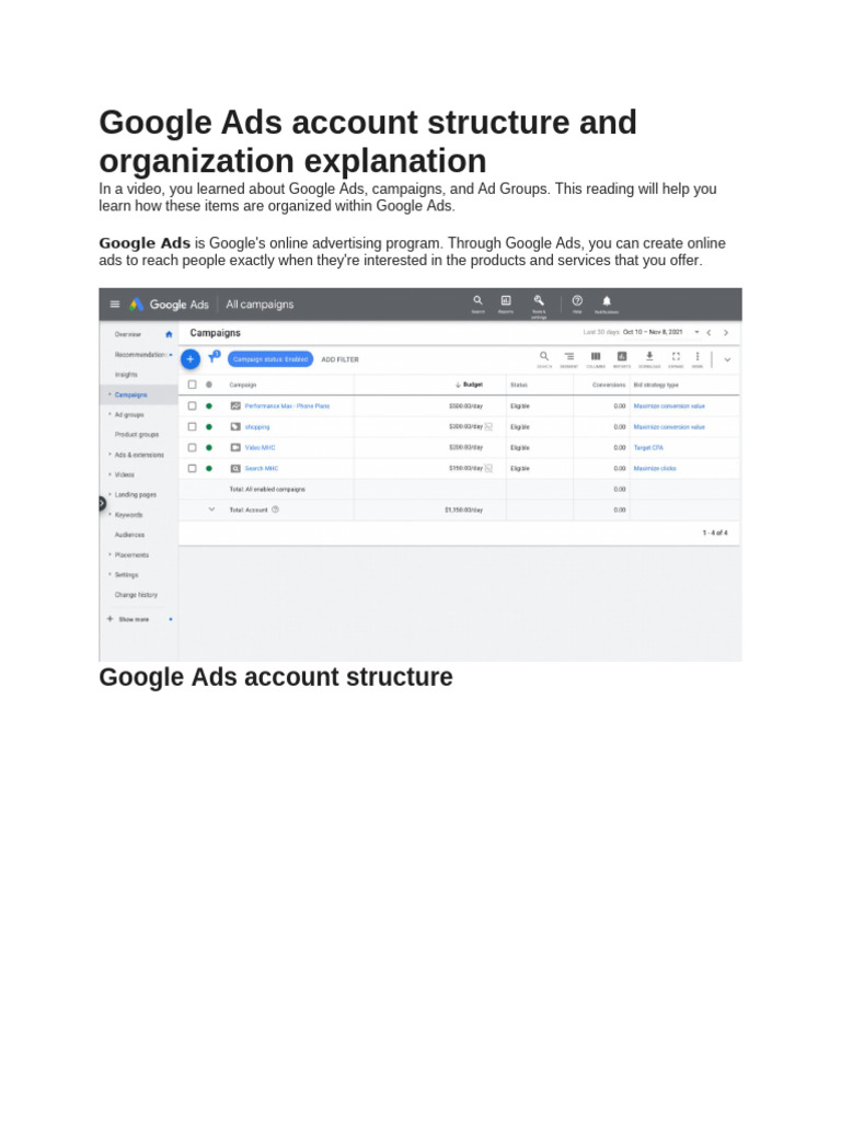 Google Ads Account Structure Explained | PDF | Career & Growth ...