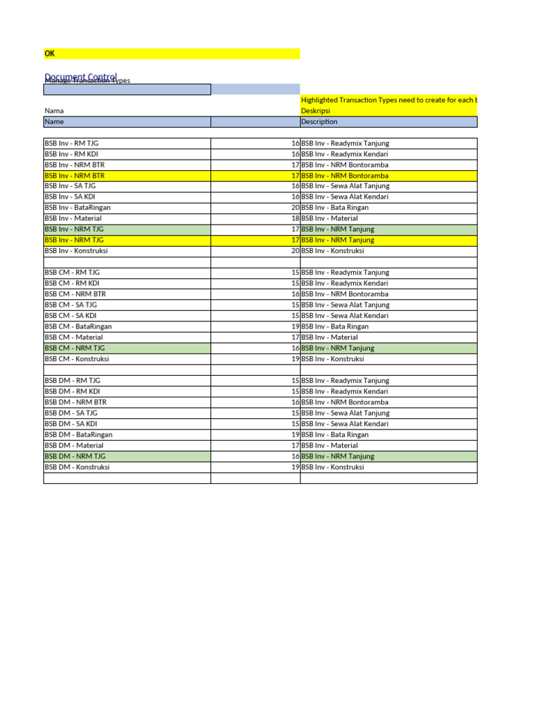 BSB-Transaction Types | PDF | Debits And Credits | Invoice