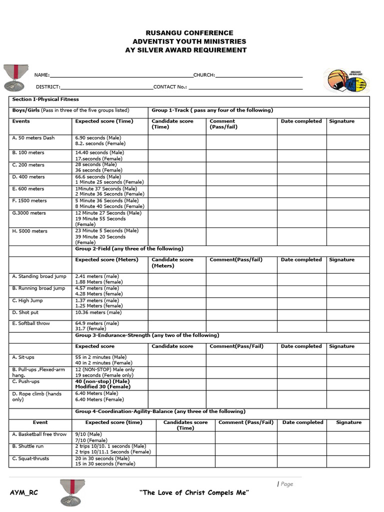 RC Silver Award Requirement Card Editted | PDF