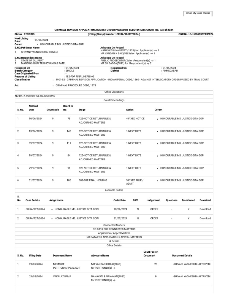 Case Status Syamal Trivedi | PDF | Government | Courts