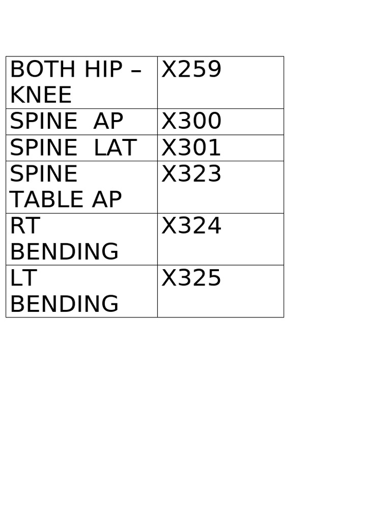 Both Hip | PDF