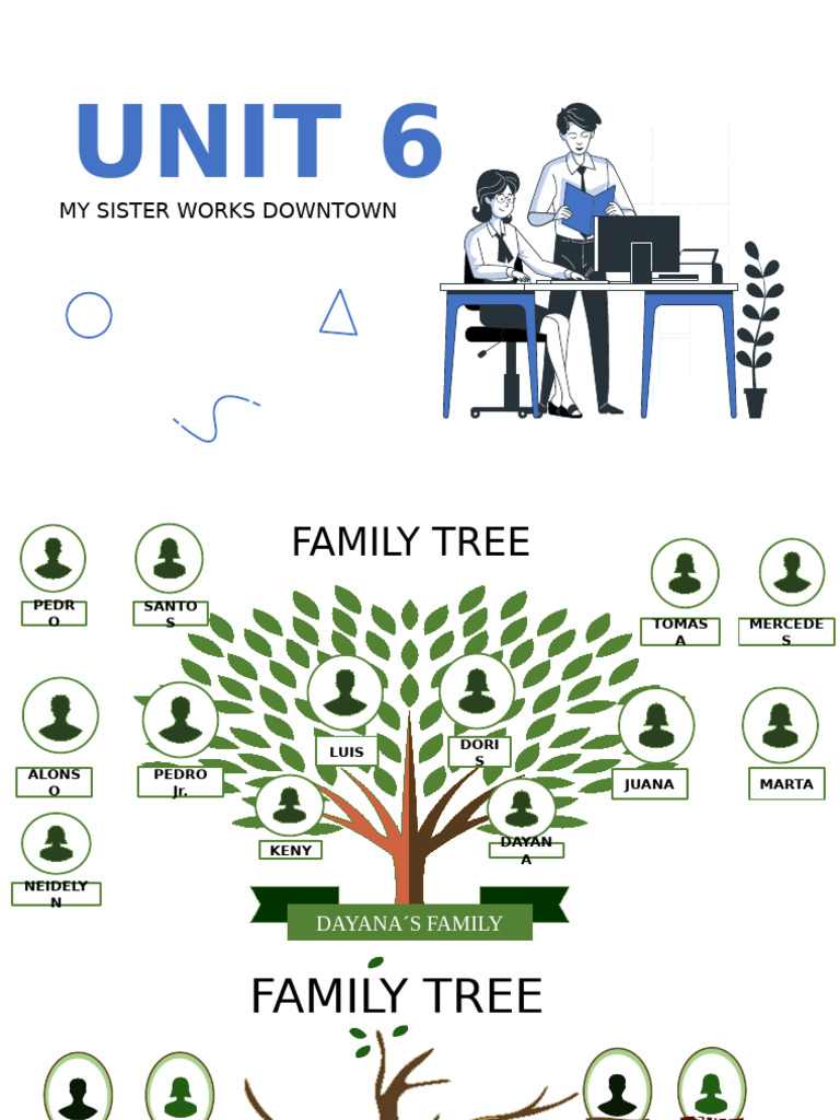 Presentation Unit 6 Basic English | PDF