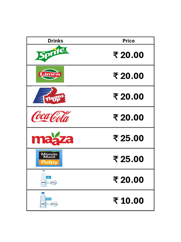 Soft Drink | PDF | Cooking, Food & Wine