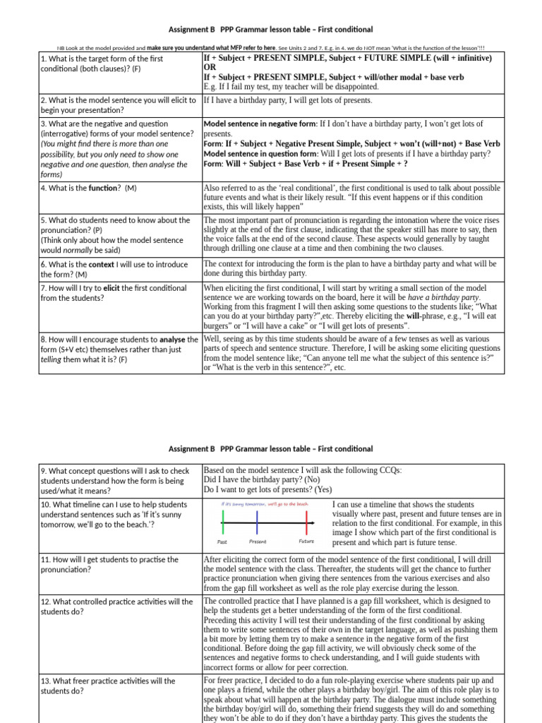 PPP Grammar Lesson Table 02.08.19 | PDF | Question | Sentence (Linguistics)