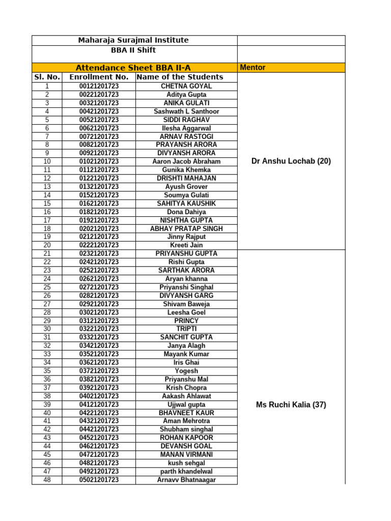 Revised Mentor Allocation Jan-June 2024 | PDF