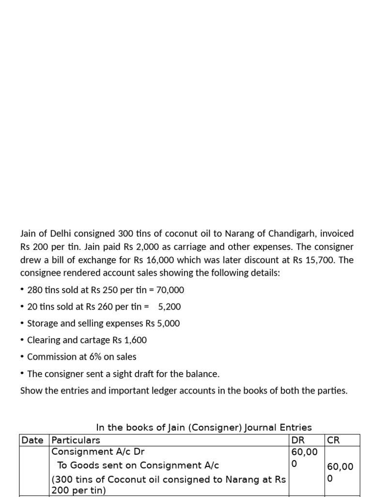 Consignment Problems | PDF | Economies | Financial Accounting