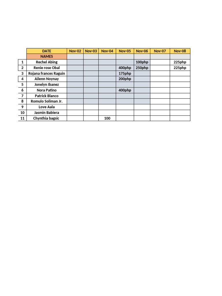 Attendance Monitoring 1 | PDF