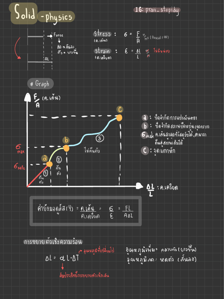 Solid Liquid Slime Gas | PDF