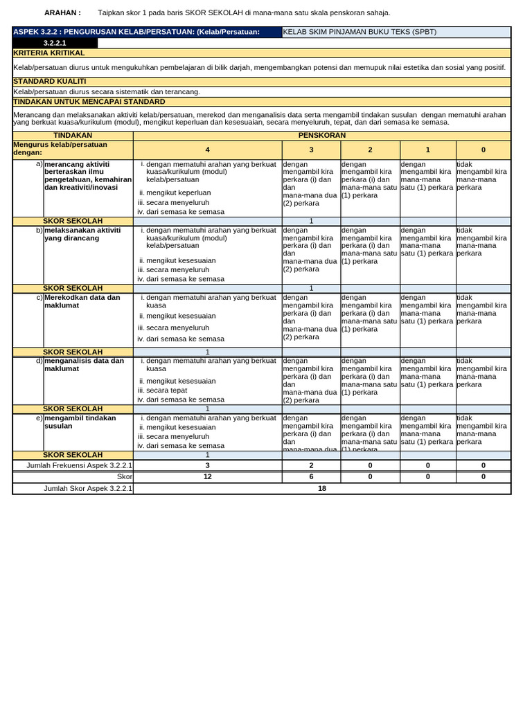 19 Kelab Skim Pinjaman Buku Teks | PDF