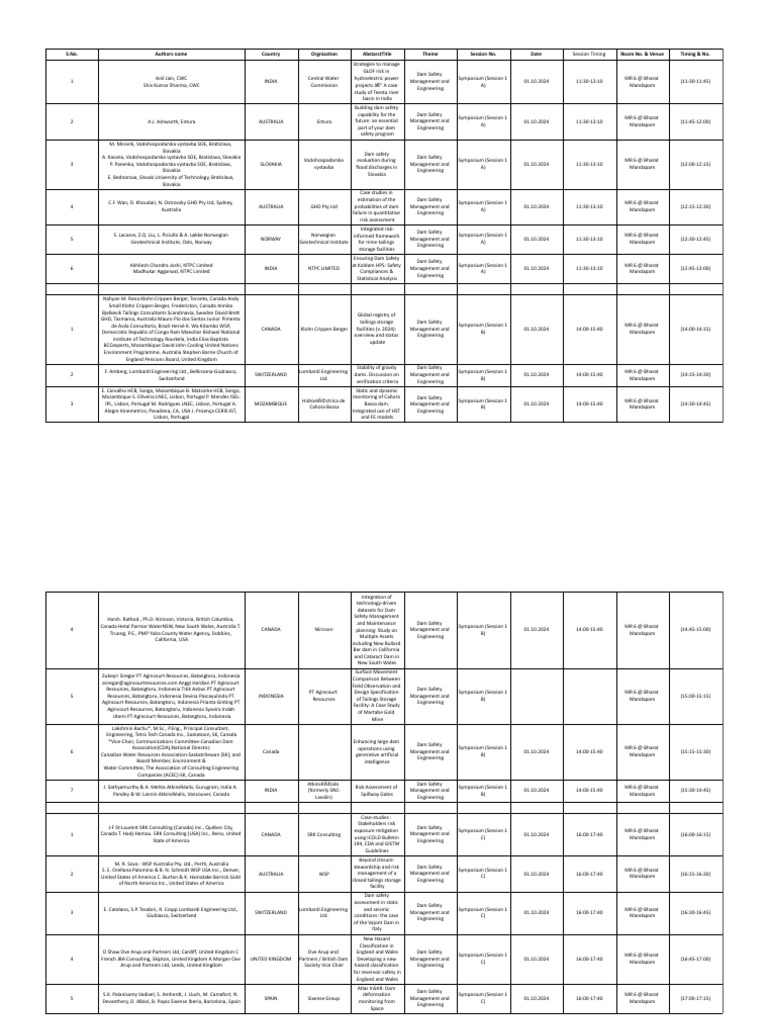 New Program Schedule | PDF | Dam | Engineering