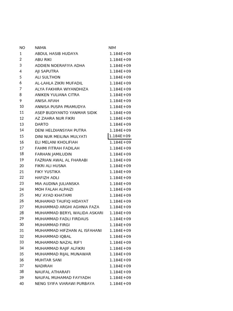 Angkatan 2018 | PDF