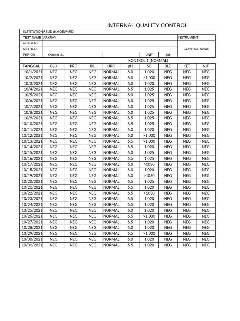 QC Arkray Oktober 2021 | PDF | Technology & Engineering